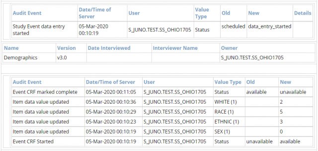 Participant Data Entry - OpenClinica Reference Guide